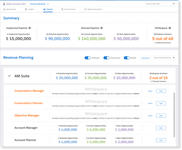 Get to Know Altify's Spring 2022 Release