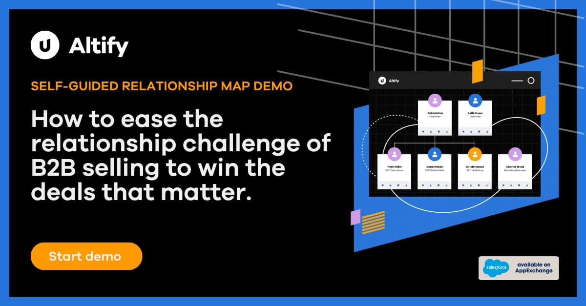 And Now, Introducing...Sales Performance Manager! | Altify